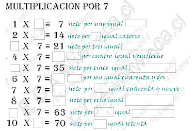MATEMÁTICA ECA DE ENSEÑANZA BÁSICA: Multiplicación por siete