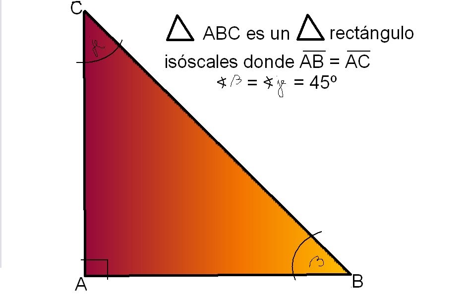 GEOMETRÍA ELEMENTAL ECA: Triángulo rectángulo isósceles