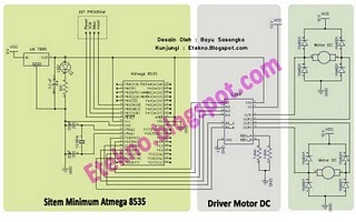 LEARN ELECTRONIC: DC Motor Control with Microcontroller ATmega8535