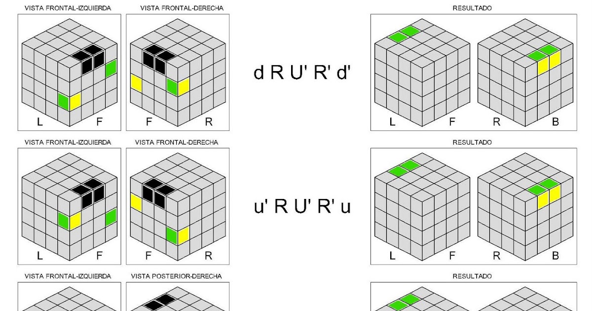 Coscorrón de Razón: Solución cubo de Rubik 4x4_Segunda parte