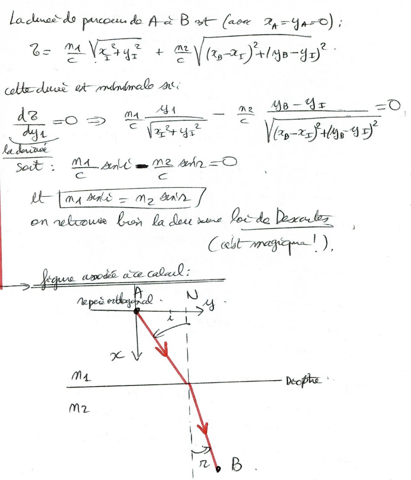 BIJOUX ET PIERRES PRECIEUSES: L INDICE DE REFRACTION = N