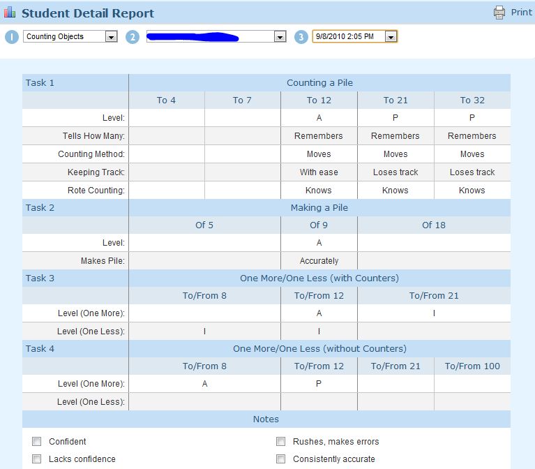 TCSD Mathematics: Reporting with Kathy Richardson