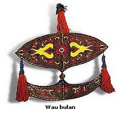 PERMAINAN TRADISIONAL: WAU