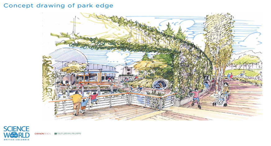 Science World Expansion: SWITCH an Outdoor Science Park | News