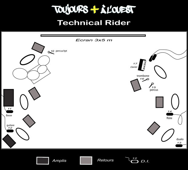 TPAO ciné-concert: PLAN DE SCENE