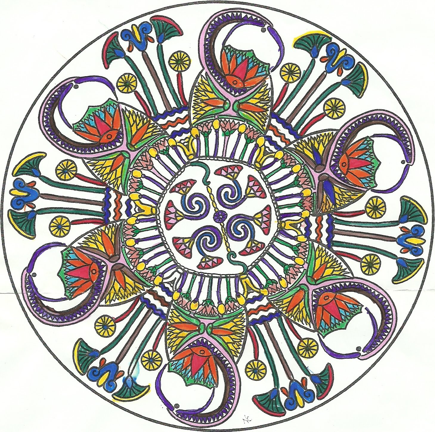 Consu: MANDALA