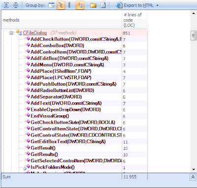 Visual C++ 2010: MFC new features