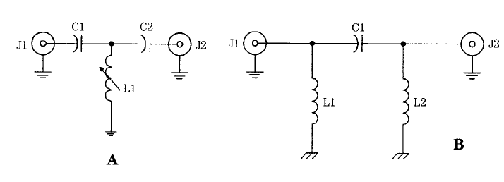LC RF filter circuits: High-pass filters
