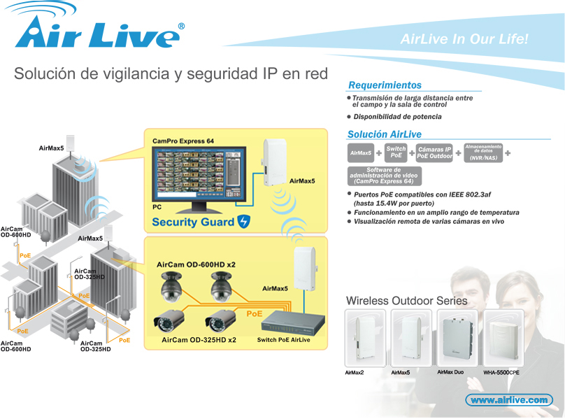 Air Live Latin America: Material de Marketing