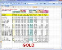 Economy, Finance and Gold: Auto-updating Gold and Silver Spreadsheet ...