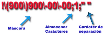 INFORMATICA CICA: CREAR UNA MÁSCARA DE ENTRADA