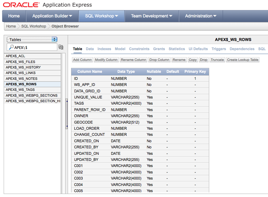 Dimitri Gielis Blog Oracle Application Express Apex Apex 4 0 Websheets Behind The Scenes
