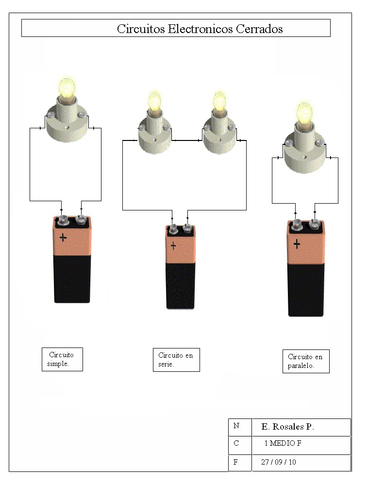 david erick: Circuitos Eléctricos Abiertos