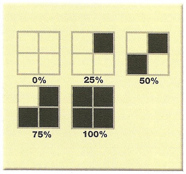 LA CIENCIA DEL ENVASE Y EMBALAJE. Asesoría y capacitación gratuita ...