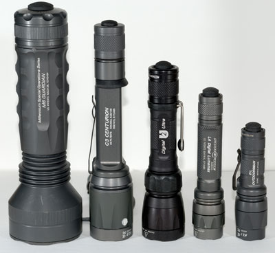 Security Pro USA: SUREFIRE Flashlights now for sale at SecurityProUSA.com