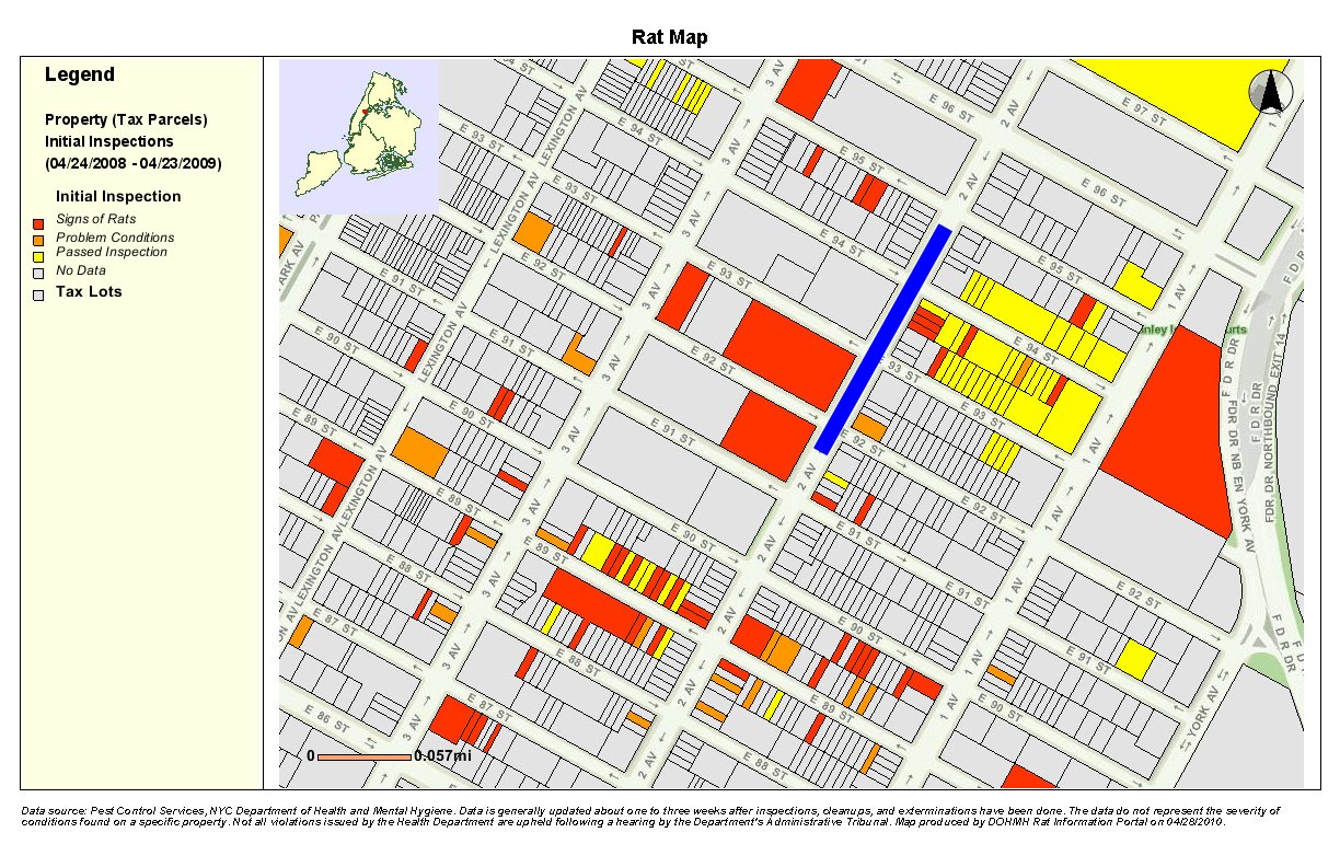 The Launch Box: Rats?