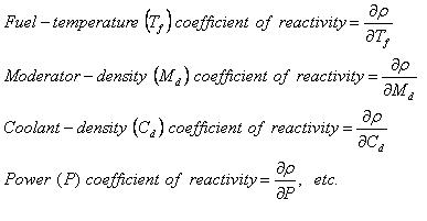:: Power Nuclear ::: REACTIVITY