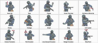 ARMY's Standardized Hand Signals For Close Range Engagement (C.R.E ...