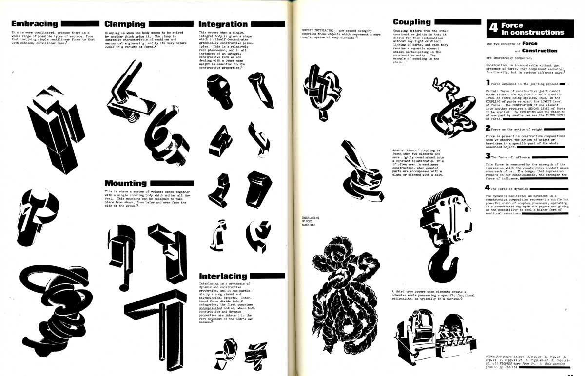 Arqueología del Futuro: CHERNIKOV FANTASY AND CONSTRUCTION ...