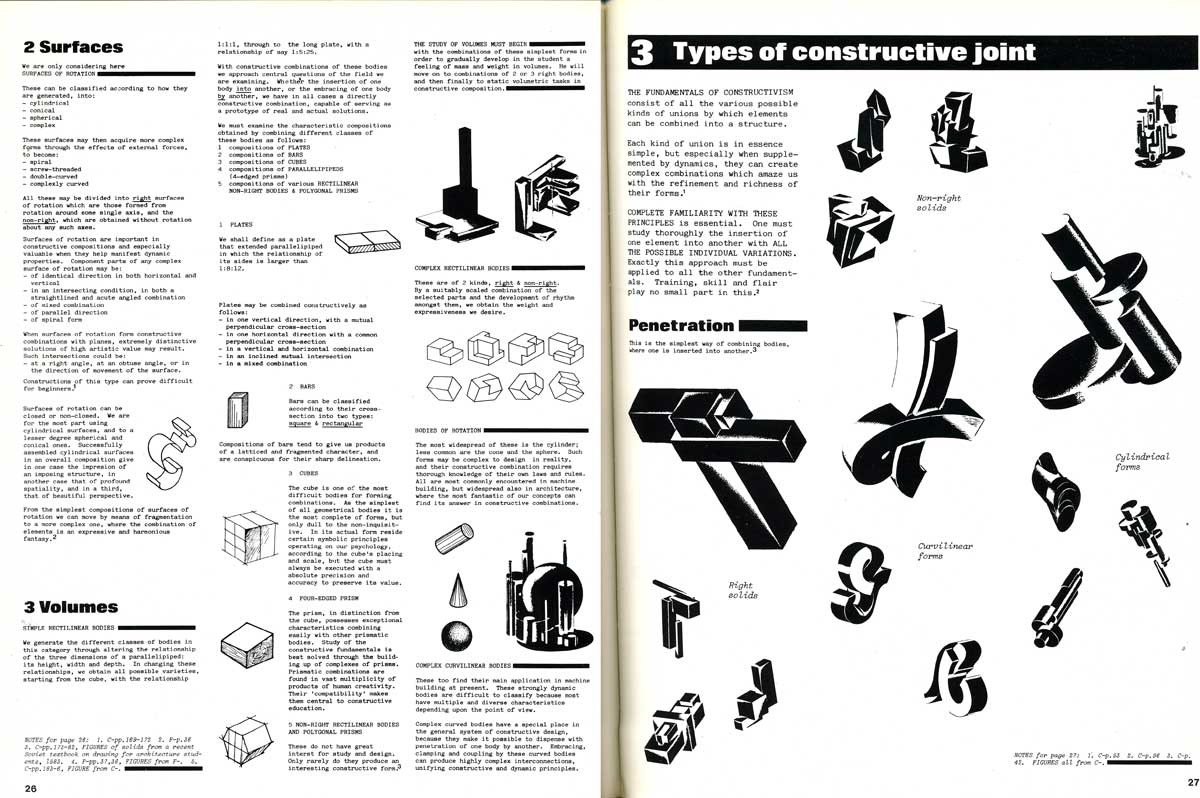 Arqueología del Futuro: CHERNIKOV FANTASY AND CONSTRUCTION ...