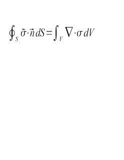 Easy Elasticity Theory: The divergence of the stress tensor