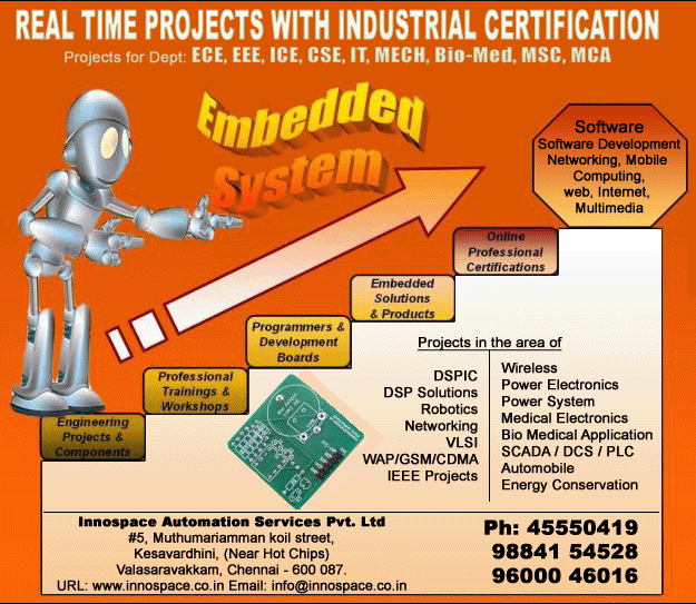 An Ad For Industrial Engineering