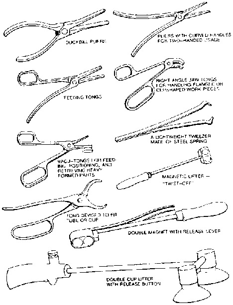 OSHA Compliance Manual: Other Safeguarding Methods | Machine Guarding