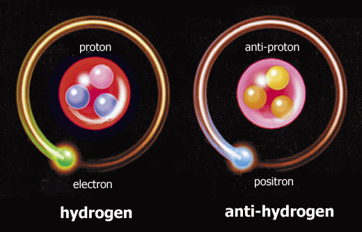 ...did you not know?: Antimatter atom trapped