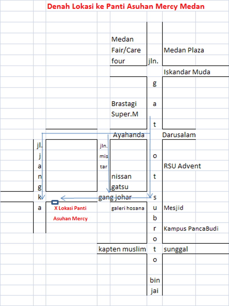 Panti Asuhan Mercy Medan: Denah Lokasi Panti Asuhan Mercy Medan
