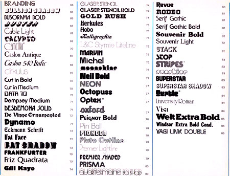 Nos tempos do Letraset - Design Innova