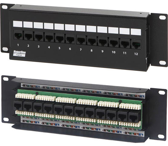 REDES: PANEL DE PARCHEO