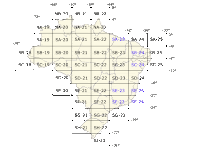 Imagens Originais - Projeto RADAM ~ Cartografia Ambiental