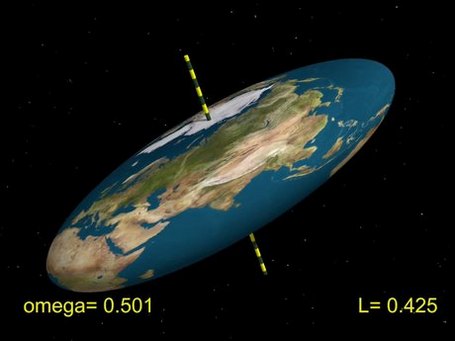 The Qur'an & Modern Science Compatible or Incompatible?: Shape of the ...