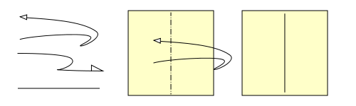 Origami: Origami Symbols