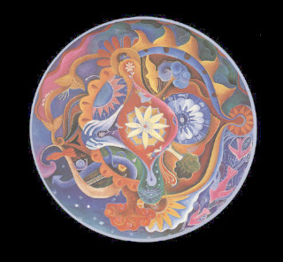 MANDALA EXPRESION SOCIAL: QUE ES MANDALA EXPRECION SOCIAL
