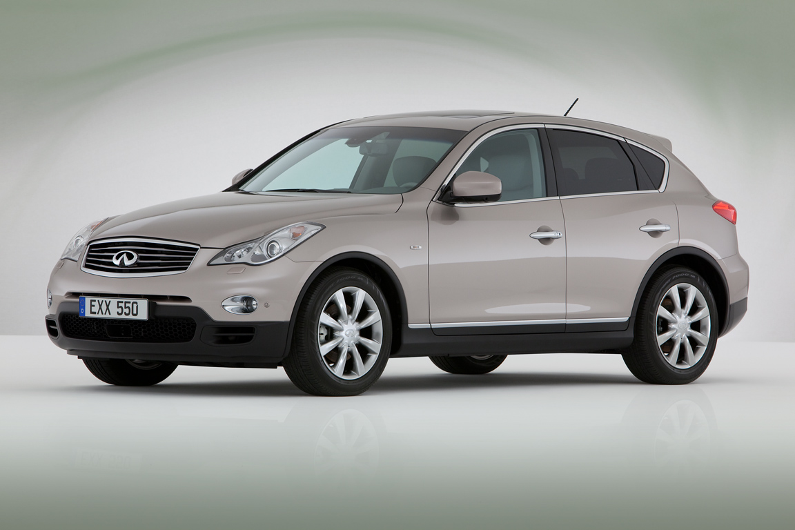 Infinity EX30d: Precios oficiales para España - Elite coche