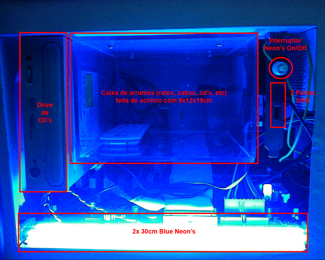 Tudo Sobre Tudo: Microwave PC (o microondas-computador!)