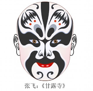Vincent's world: Beijing opera mask