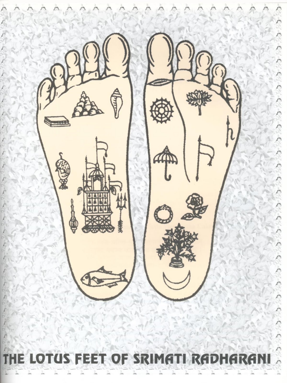 Radha Krishna Land: The Lotus feet of Srimati Radharani