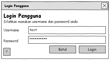 Perancangan GUI (Swing) pada Aplikasi Java SE | Tempat Belajar dan ...