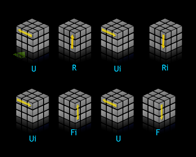 How to Solve A Rubiks Cube: How To Solve A Rubiks Cube