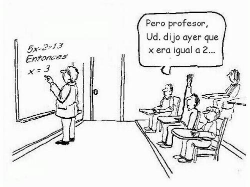 Una visión distinta de la Matemática: Caricaturas y humor