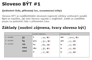 Pro Žandu: Sloveso BÝT - TO BE