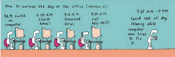 Fun at office time - daily routine at work