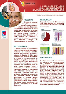 Pôster para Congressos: Pôster para Congressos