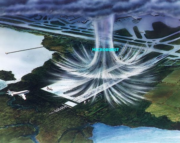 Aviation Troubleshooting: Microburst Most Likely Struck AIRES Flight in ...