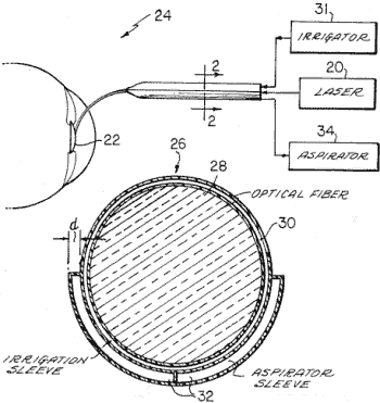 THROUGH ZENA'S EYES - BLACK HISTORY MONTH 2011: Feb 7 – Dr. Patricia ...