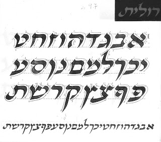 Those of you who practice Hebrew calligraphy, do you have a favorite ...
