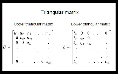Numerical methods: Matrices