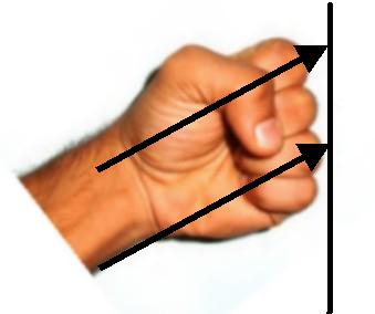 Punching: alignment and conditioning